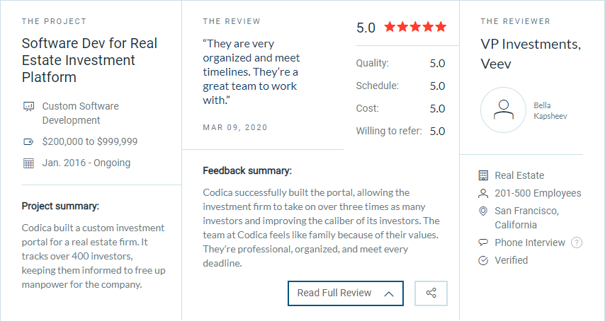 How to Choose the Right Marketplace Development Company? - Codica
