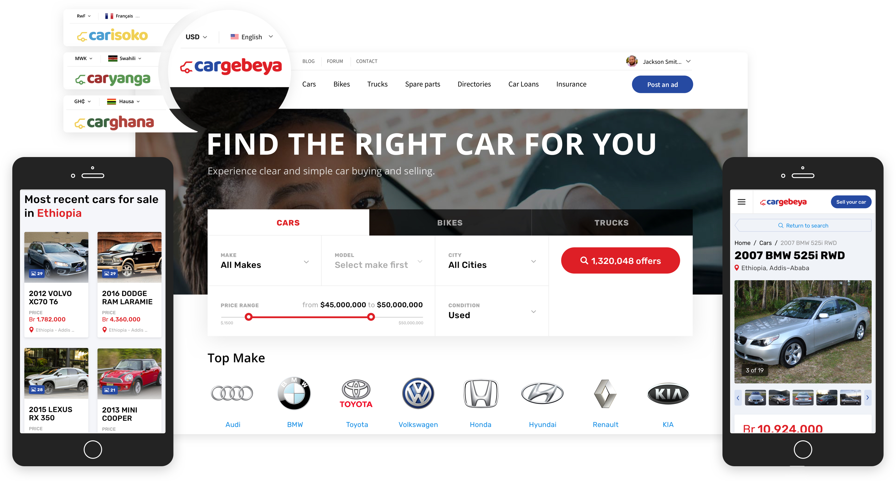 How to Build an Auction Website Like eBay | Codica